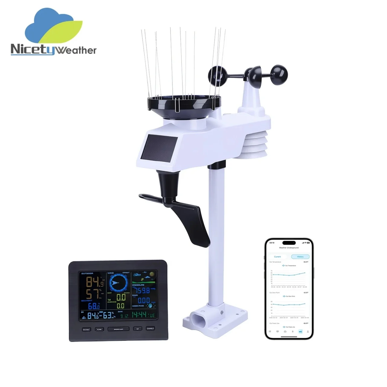 Profesionalna WiFi Meteo Stanica Nicetyweather FT0366RF sa Solarnim 7-u-1 Senzorom