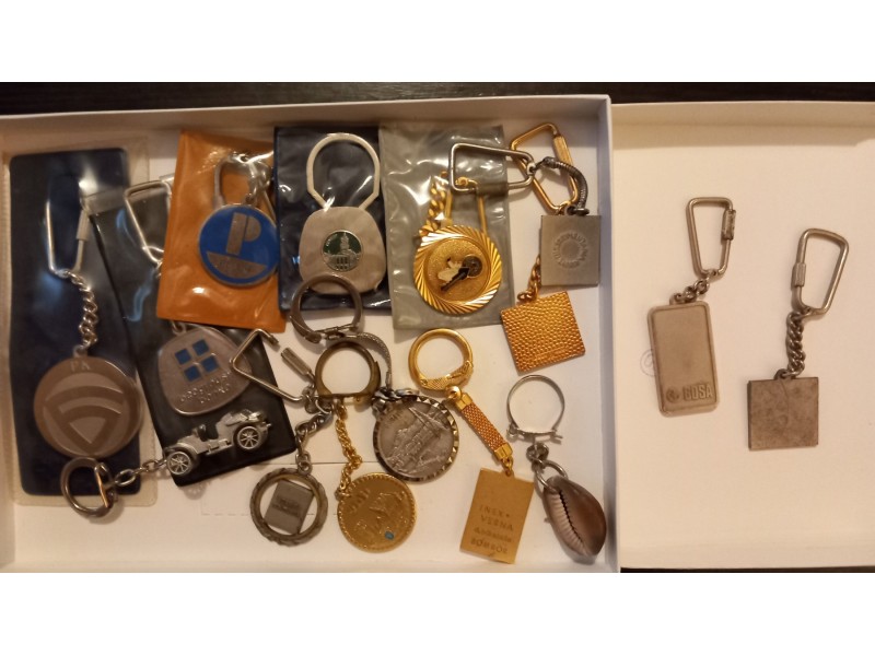 privesci za kljuceve lot 2