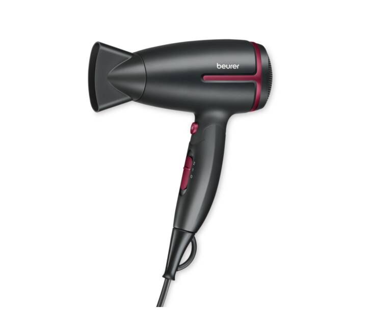 BEURER PUTNI FEN HC 25 LIMITED 25