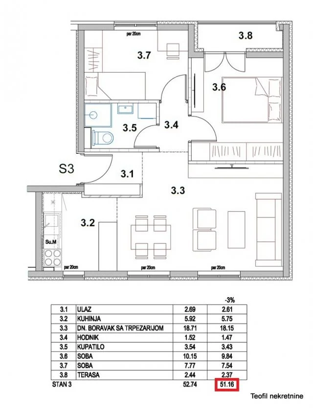 PALILULA BORČA 51m2 , (T) ,107000e