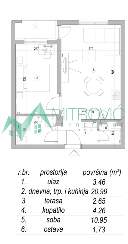 Trosoban stan na prodaju, Sremska Kamenica, Novi Sad, 71m², 176.700 €