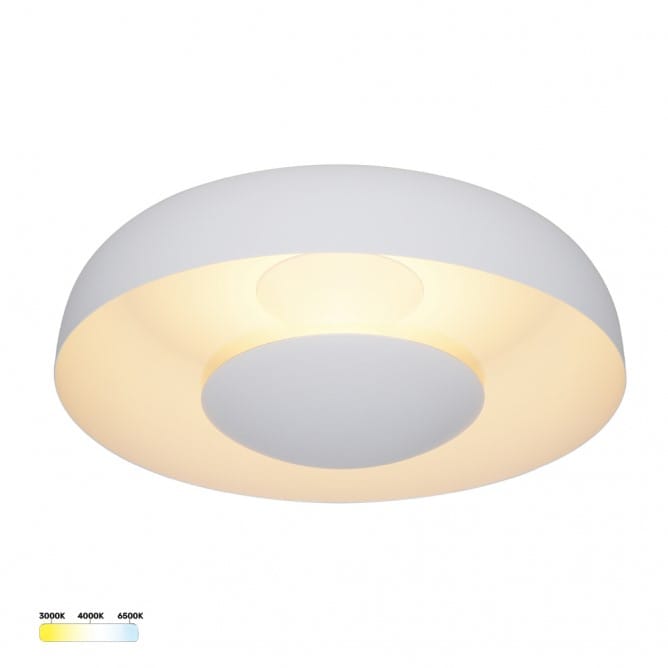 PLAFONJERA 20W CCT BELA