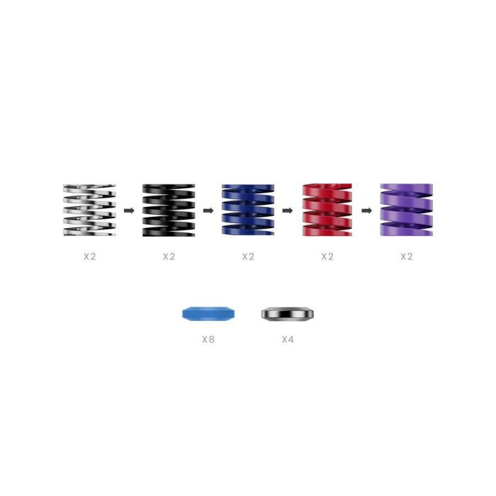 Opruge Za Pedale Moza Racing Crp2 - Performance Kit