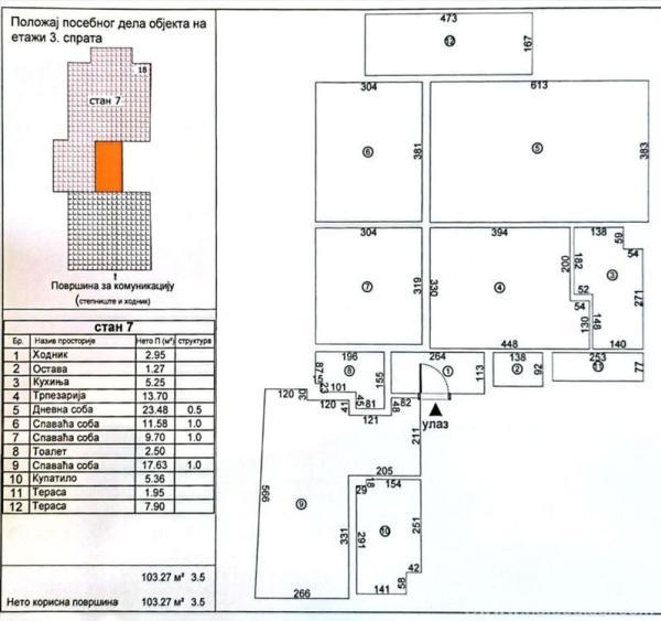 Alekse Nenadovica, Troiposoban stan na prodaju, 103m2, 485.000€