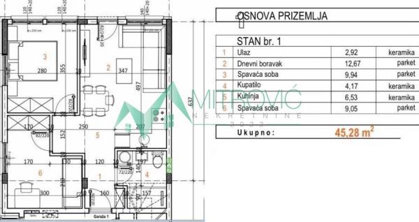 Trosoban stan na prodaju, 45m2, 72.290€
