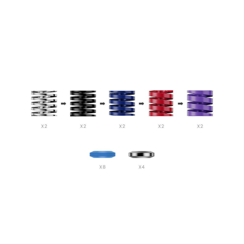 Opruge Za Pedale Moza Racing Crp2 - Performance Kit