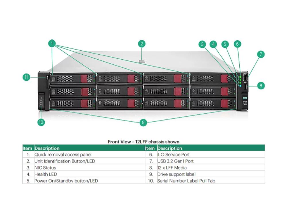 HPE DL380 Gen11 24C 4516Y+ 2.2GHz 64GB 24SFF MR408i-o 4x1Gb 2x 1.2TB SAS 2x1000W 2U Rack 3Y
