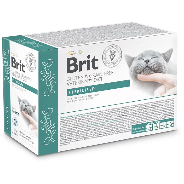 BRIT VC Cat Sterilised, za sterilisane mačke, bez žitarica, 12x85g