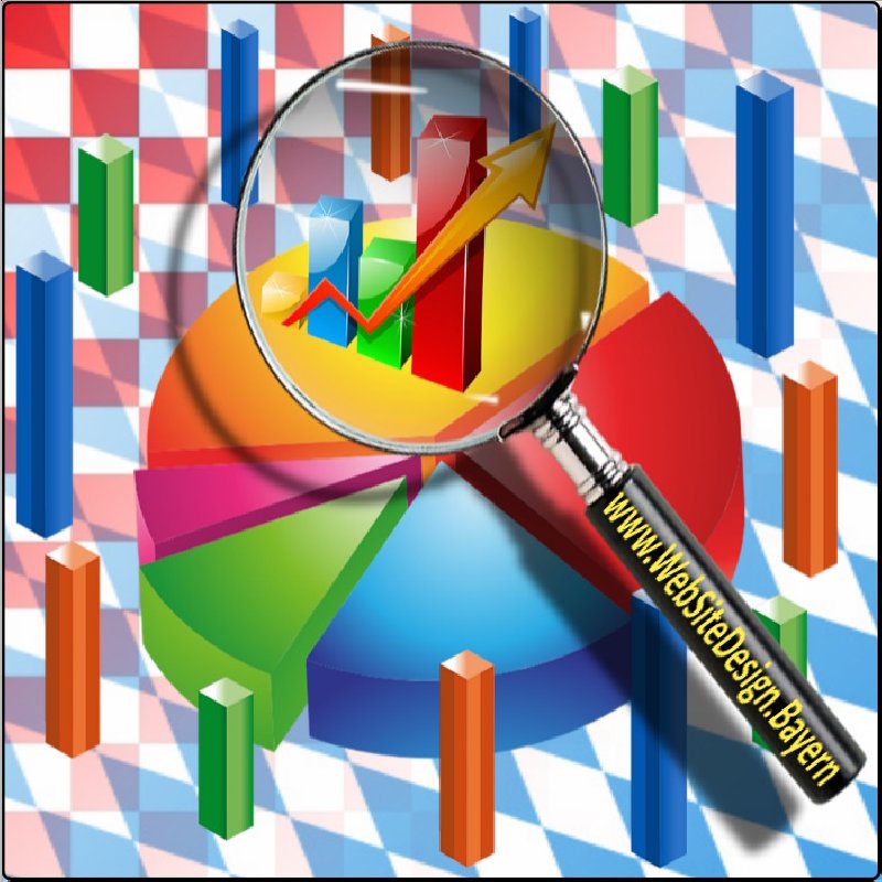 Izrada modernih web stranica i web shopova