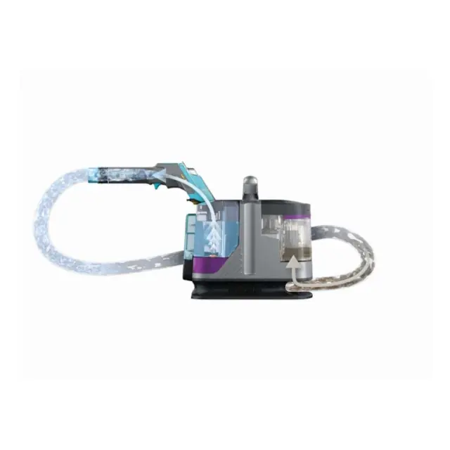 Shark Usisivač za mokro usisavanje PX250EUT 450W, Sivi