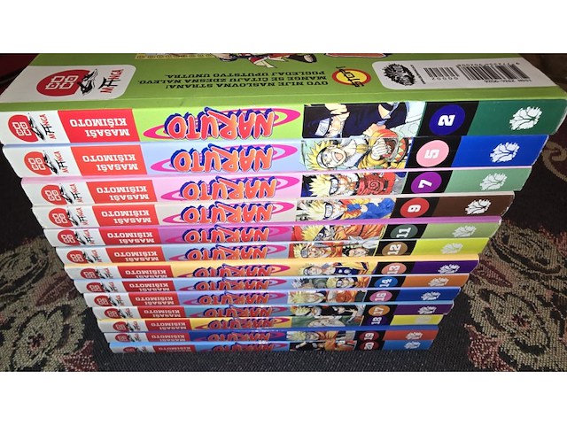 Masaši Kišimoto - Naruto , 12 knjiga