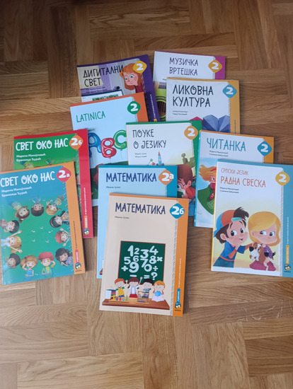 Udzbenici novi za 1. 2. i 4.razred Eduka izdavac