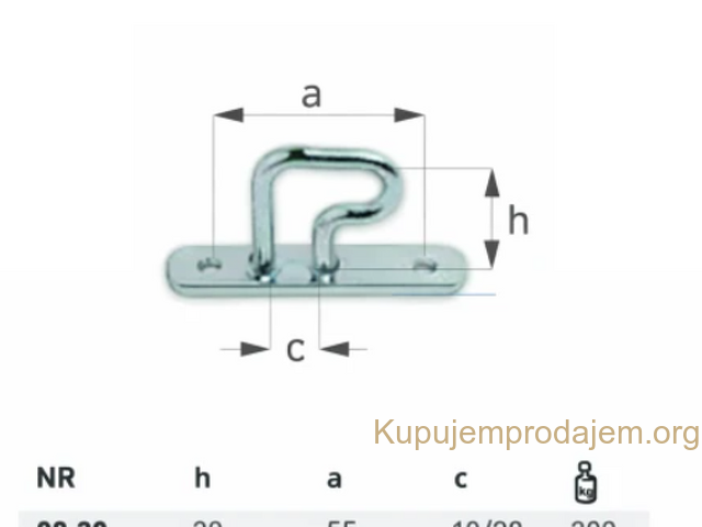 Provlakač kljunasti za ceradu