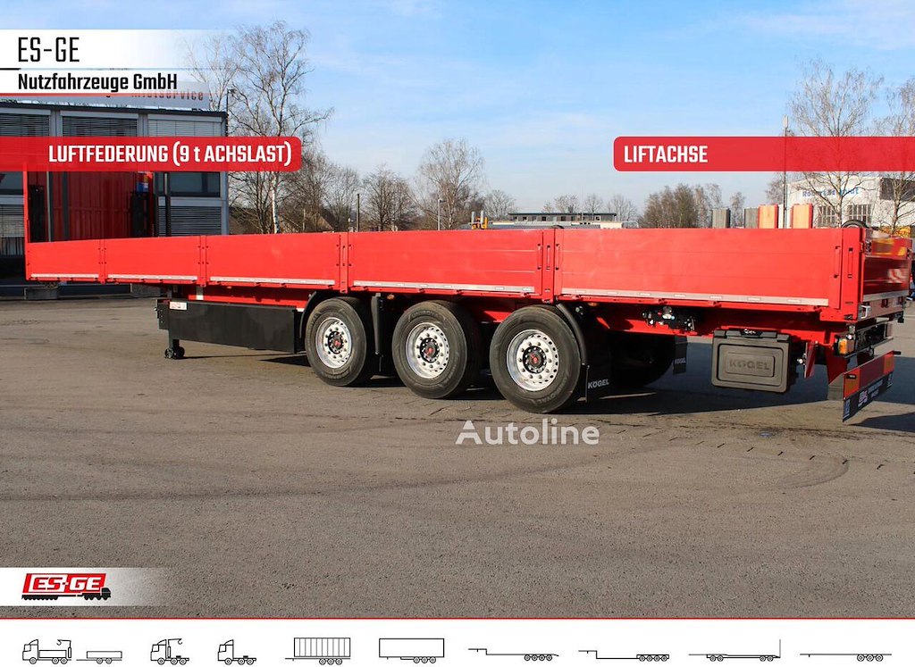 Kögel Multi Chassis, verstärkt, Bordwände poluprikolica sa ravnom platformom