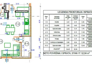 Prodaja Stan - Stara Pazova