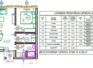 Prodaja Stan - Stara Pazova