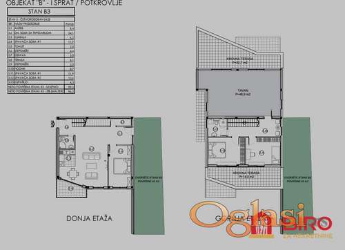 ***STAN SA TRI TERASE GRATIS TAVANOM 46M2 I PRIVATNIM DVORIŠTEM KAO I SAVRŠENIM POGLEDOM NA FRUŠKU GORU***