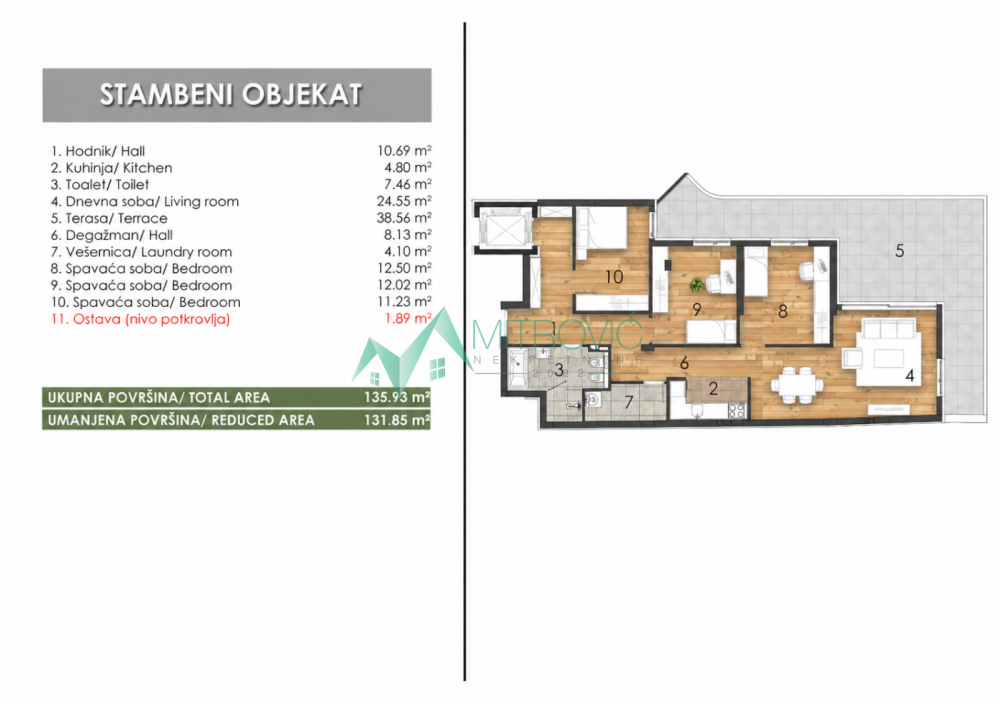 Četvorosoban stan na prodaju, 132m2, 463.097€