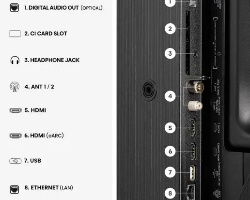 40 inča 40A5S QLED FHD Smart TV