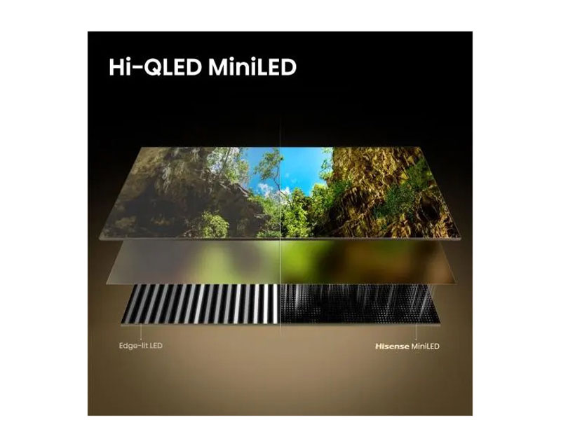 75 inča 75U7SE ULED Mini-LED 4K UHD Smart TV