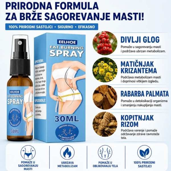 Sprej za mrsavljenje