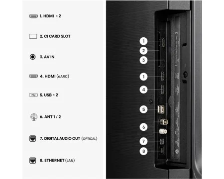 Hisense 55 inča 55E7S Hi-QLED 4K UHD Smart TV
