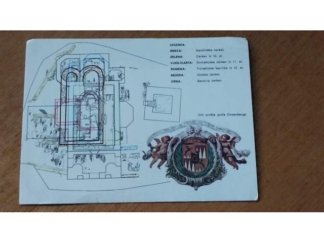 Blejski Otok - Arheološka Istraživanja - Narodni Muzej