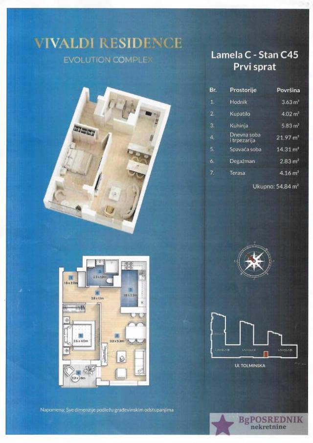 Voždovac, Darvinova pošta, Tolminska, 57m2