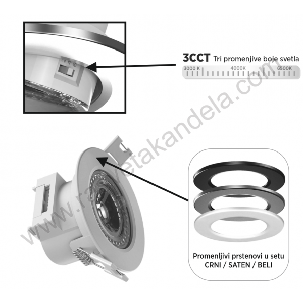 LED rozetna set 5,5W 3CCT crna/mat hrom/bela M206178