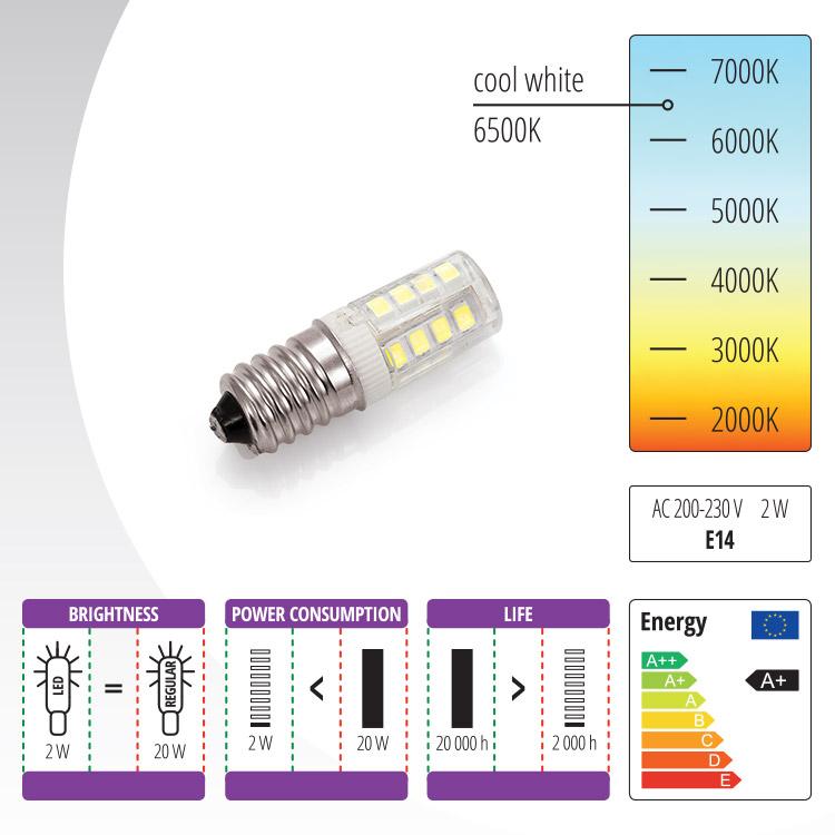 LED sijalica | navoj E14 | 6500K