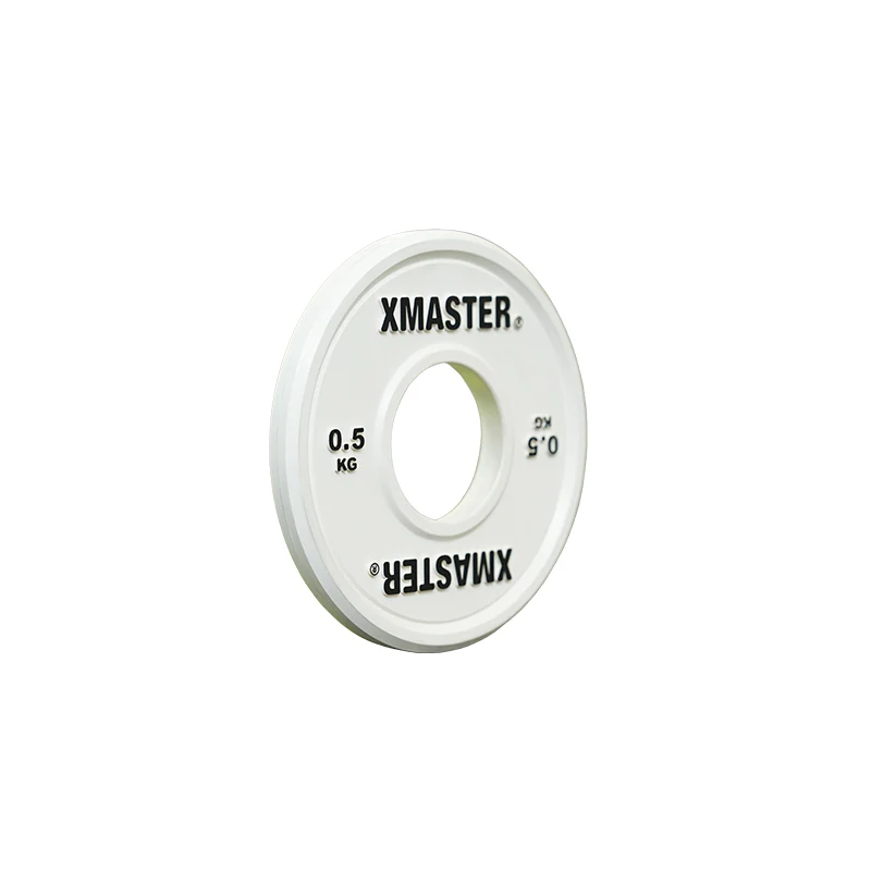 Mini Rubber Change Plates