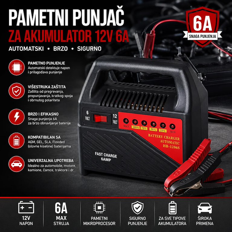 Automatski 12V 6A Punjač Akumulatora sa Zaštitom – Inteligentni Charger za Auto Baterije