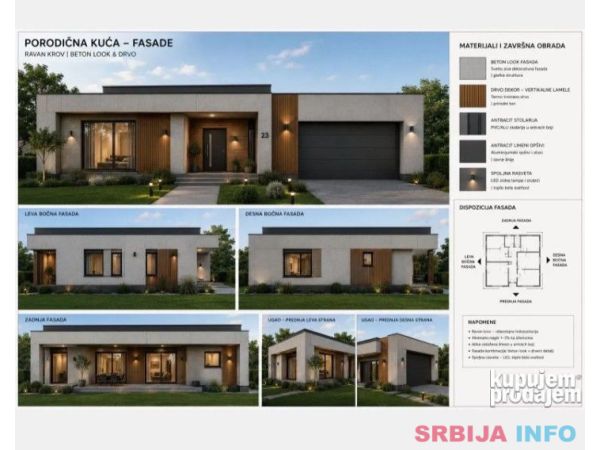Dve luksuzne kuće Mala Moštanica