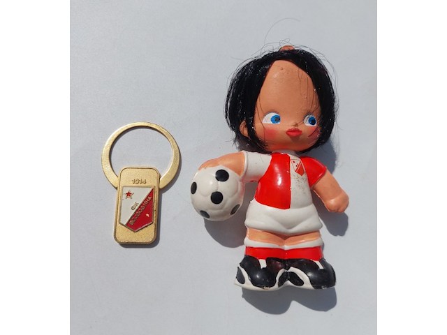 Vojvodinaš nekorišćena maskota Jugoplastika i privezak