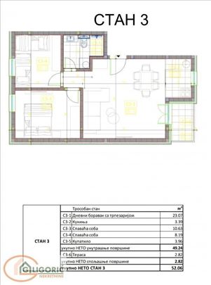 Novogradnja-dobra investicija
