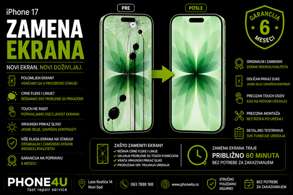Zamena ekrana iPhone 17 | Phone4U Novi Sad