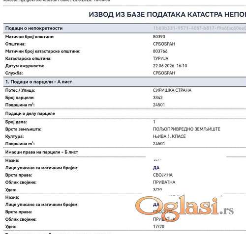 Prodaja zemlje