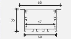 Aluminijumski profil 5035A 2026