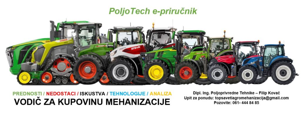 Vodič za kupovinu poljoprivredne mehanizacije