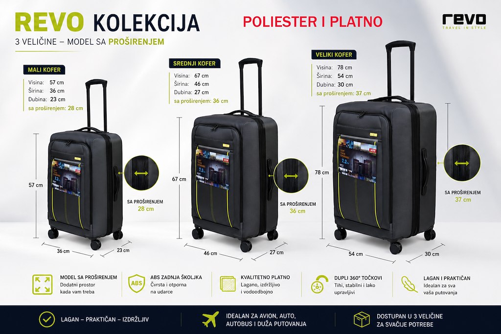 Hibridni putni kofer – ABS zadnja školjka i platnena prednja strana | REVO kolekcija