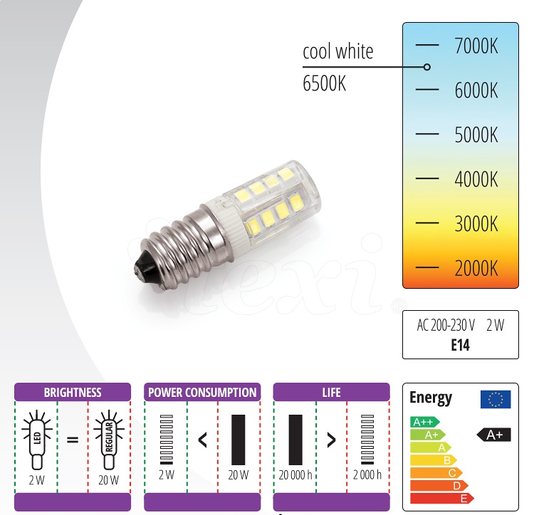Sijalica E14 Texi LED
