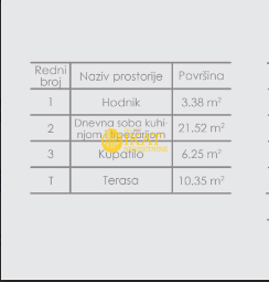 Novi Banovci 41,50m2 sa terasom, lux gradnja + pdv ID#5195
74.700 €