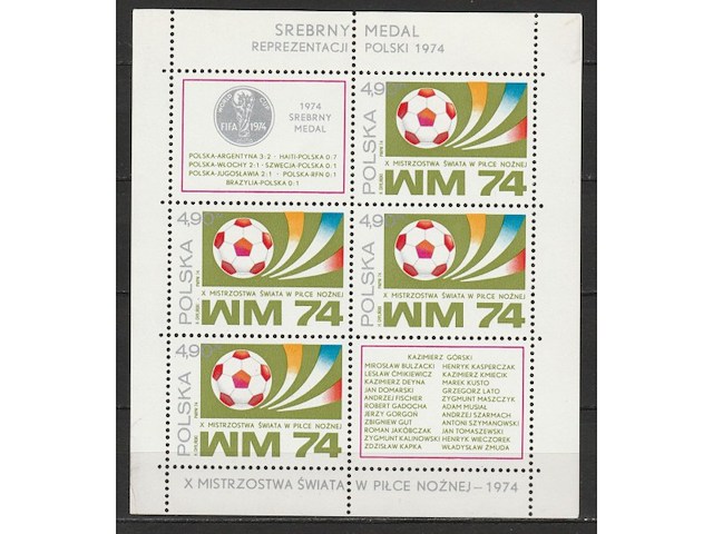 Poljska - Svetsko prvenstvo u fudbalu Nemačka 1974