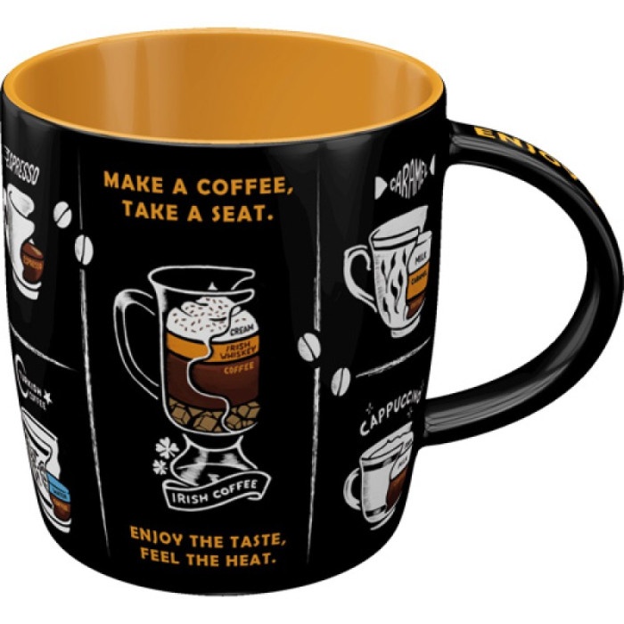 Nostalgic-Art poklon šolja – All Types of Coffee