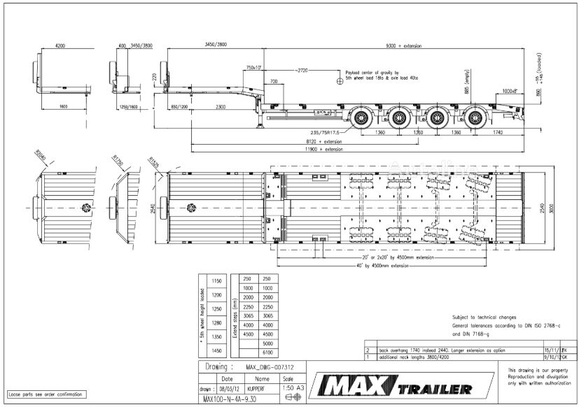 Nova Faymonville MAX100-N-4A-9.30 poluprikolica sa niskom platformom
