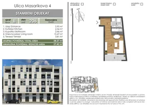 Prodaja Stan - Novi Sad, Socijalno - Rotkvarija