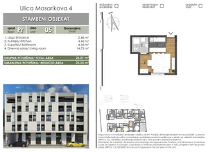 Prodaja Stan - Novi Sad, Socijalno - Rotkvarija