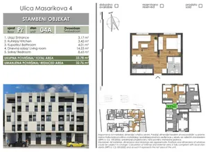 Prodaja Stan - Novi Sad, Socijalno - Rotkvarija