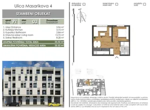 Prodaja Stan - Novi Sad, Socijalno - Rotkvarija