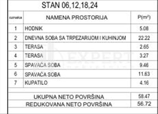 Kvalitetna novogradnja na najtraženijoj lokaciji